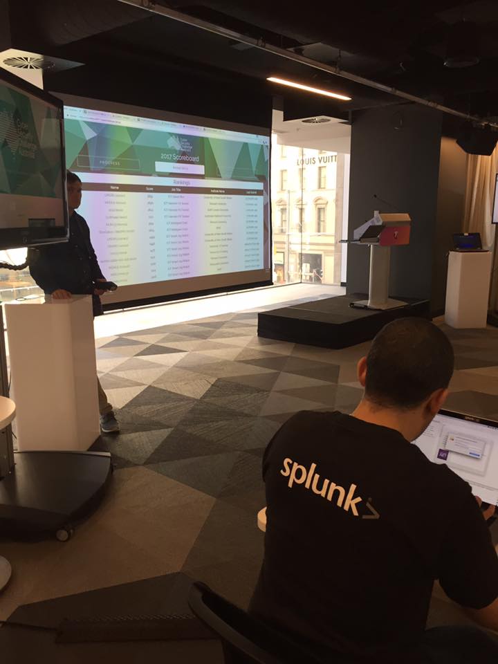 Nation's best CyberSecurity Teams coming from UNSW, Monash and ECU ...