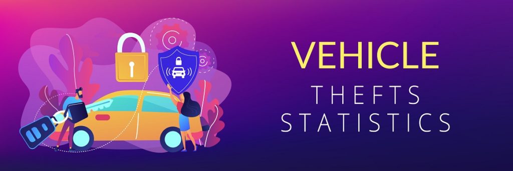 Car Theft Statistics in Australia Report